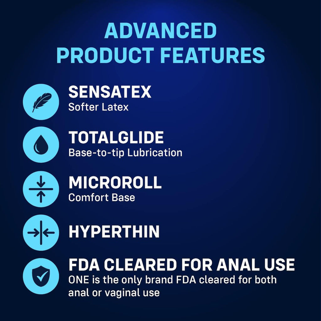 myONE "Super Snug" Condoms (Size 45D) – Condomania.com